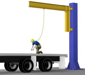 Gorbel TETHER TRACK Fall Arrest Safety Swing Arm Systems